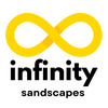 Infinity Sandscapes | Mesmerizing Sand Art